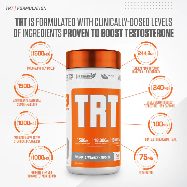 Ballistic Labs Trt 160 Caps — Popeyes Supplements Saskatoon