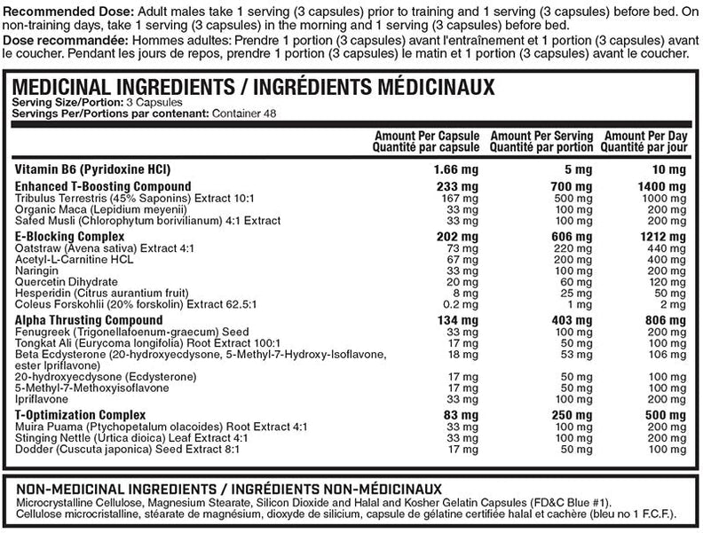 Magnum Thrust 144 caps — Popeyes Supplements Saskatoon